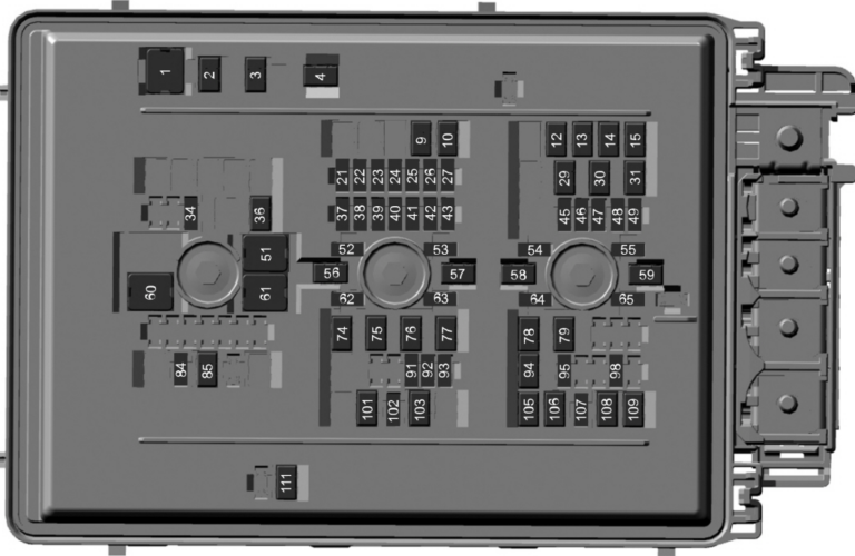Ford Super Duty Fuse Box Diagram and Location (2023-2025)
