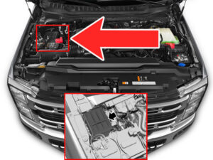 Ford Super Duty Fuse Box Diagram And Location 2023 2025