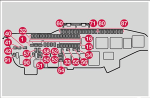 Volvo XC40 Fuse Box Locations and Diagrams (2017-2025)