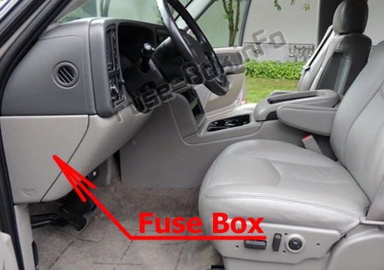 Chevrolet Tahoe (2000-2006) Fuse Box Diagrams and Locations