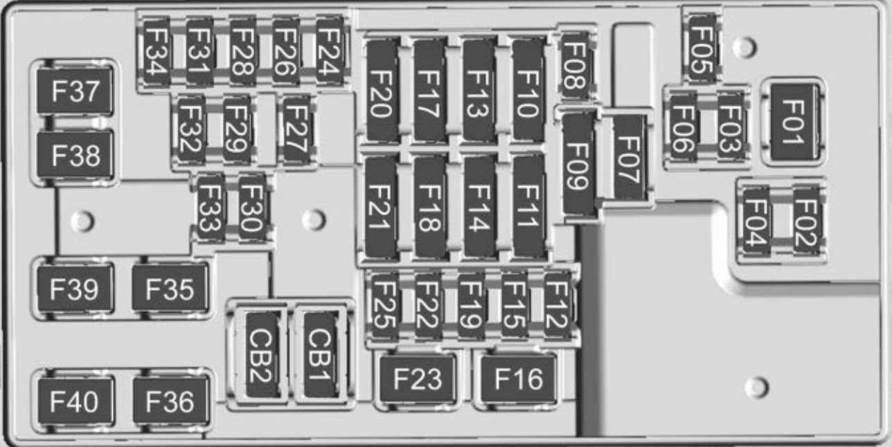 Chevrolet Traverse | 2024-2026 | Fuse Box Diagrams and Locations