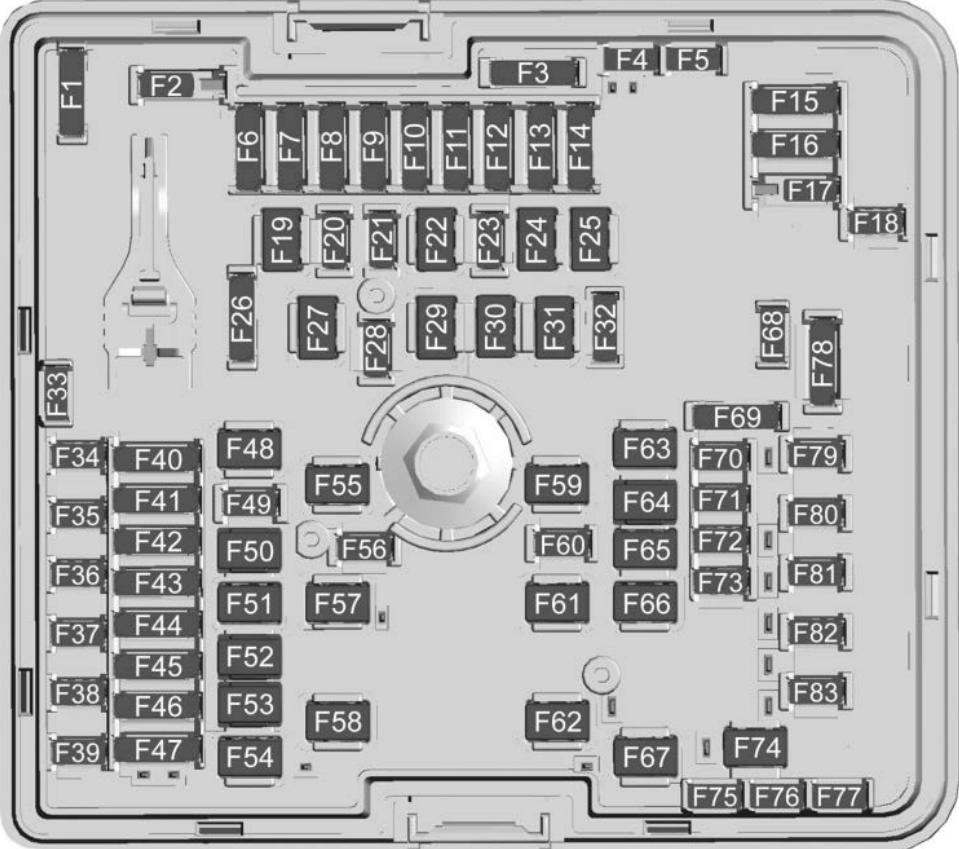 Chevrolet Blazer EV (2024-2026) Fuse Box Diagrams and Locations