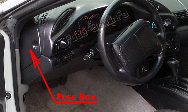 Chevrolet Camaro (1993-1997) Fuse Box Diagrams and Locations