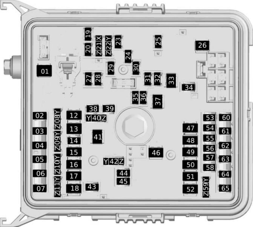 Chevrolet Equinox (2025-2026) Fuse Box Diagrams and Locations