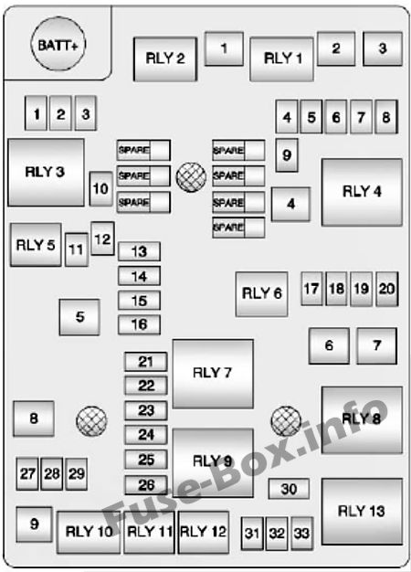 Chevrolet Aveo (2012-2020) Fuse Box Diagrams and Locations