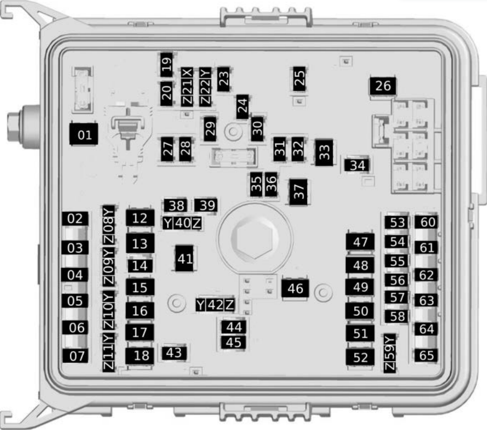 GMC Terrain (2025-2026) Fuse Box Diagrams and Locations