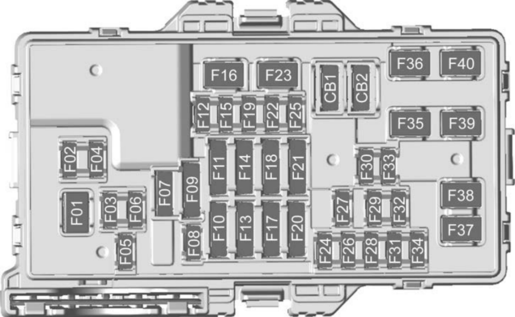 GMC Terrain (2025-2026) Fuse Box Diagrams and Locations